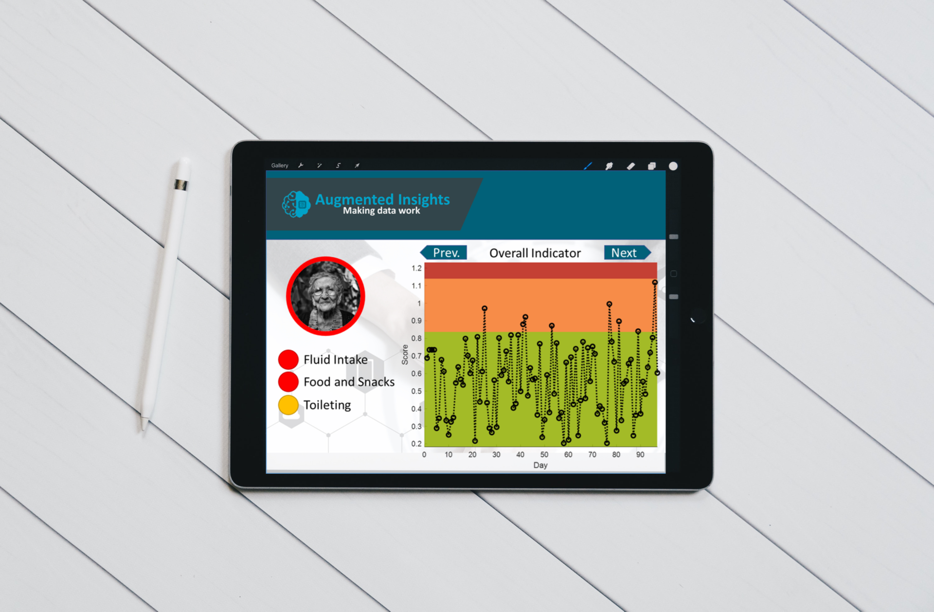 REVEALED: The Top 20 Home Care Solutions of 2020