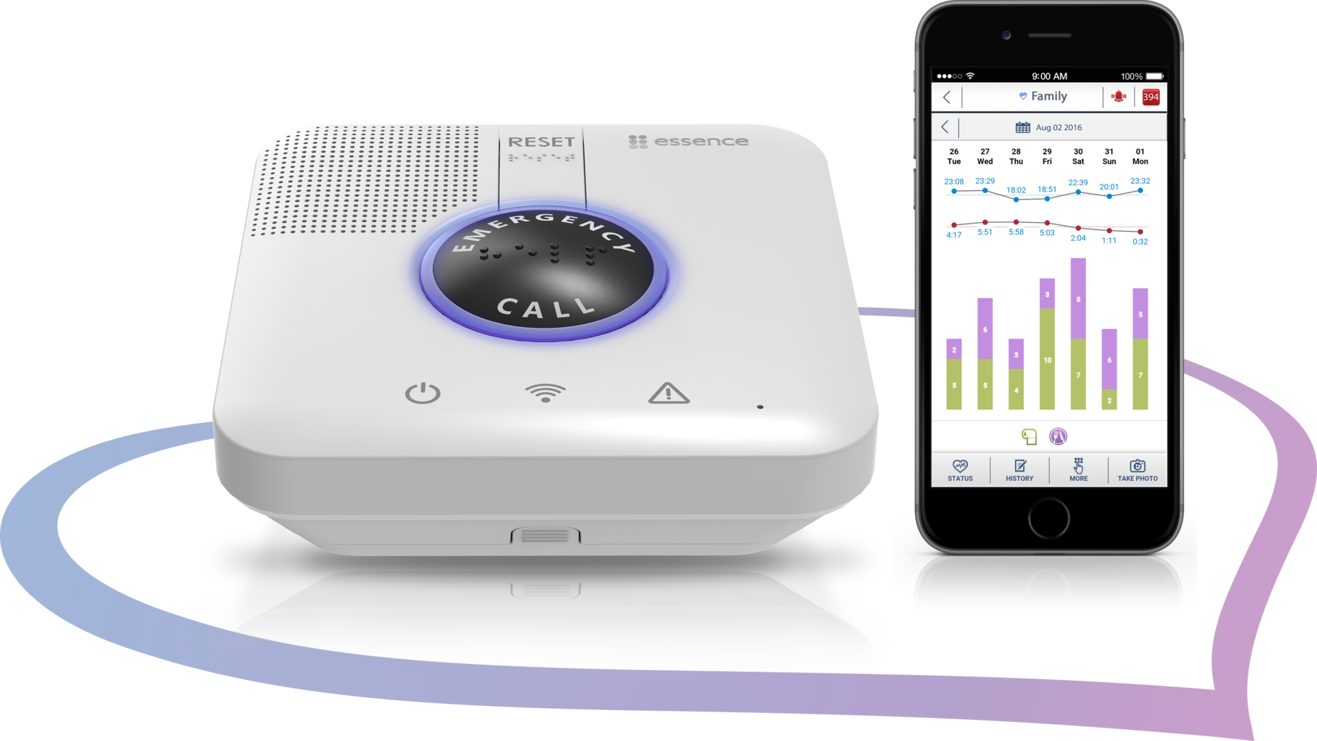 Essence brings bespoke telecare solutions to UK market