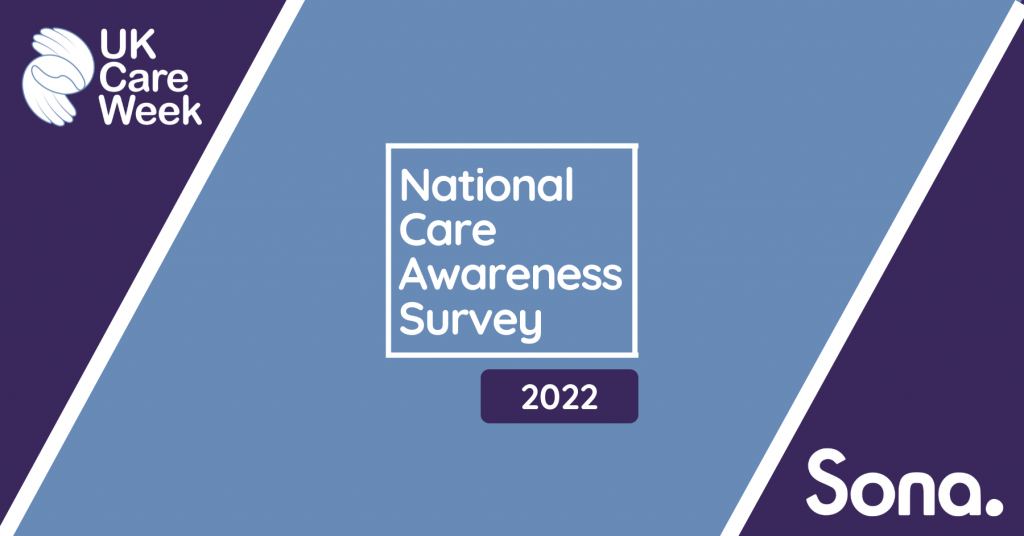 The National Care Awareness Survey Returns!