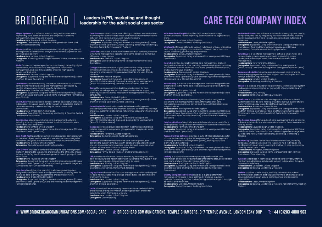 PR firm unveils first UK caretech landscape map